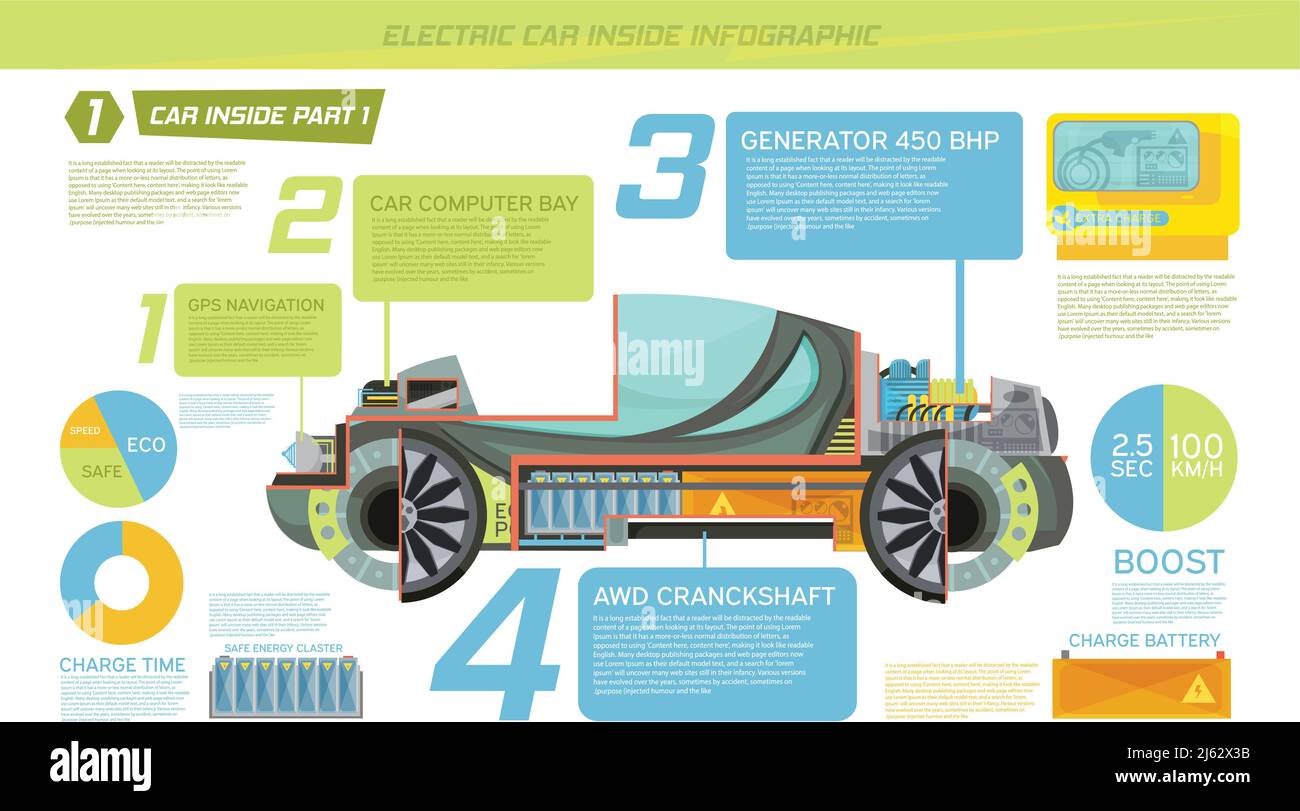 Inside eco electro car with description of its parts flat infographics ...