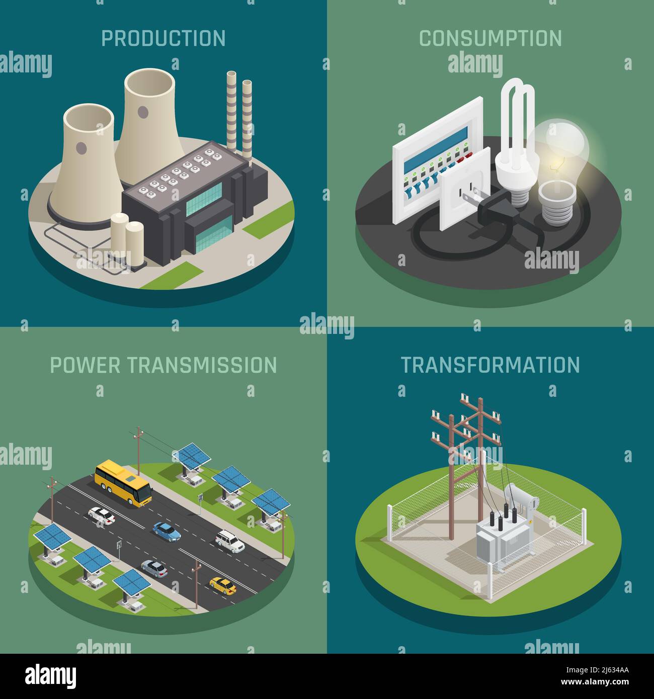 Electric power production generating transmission transformation ...