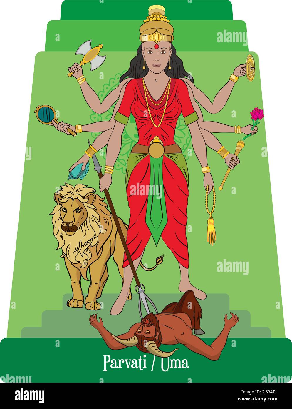 Illustration vector isolated of Indian religion and mythology, Hinduism ...