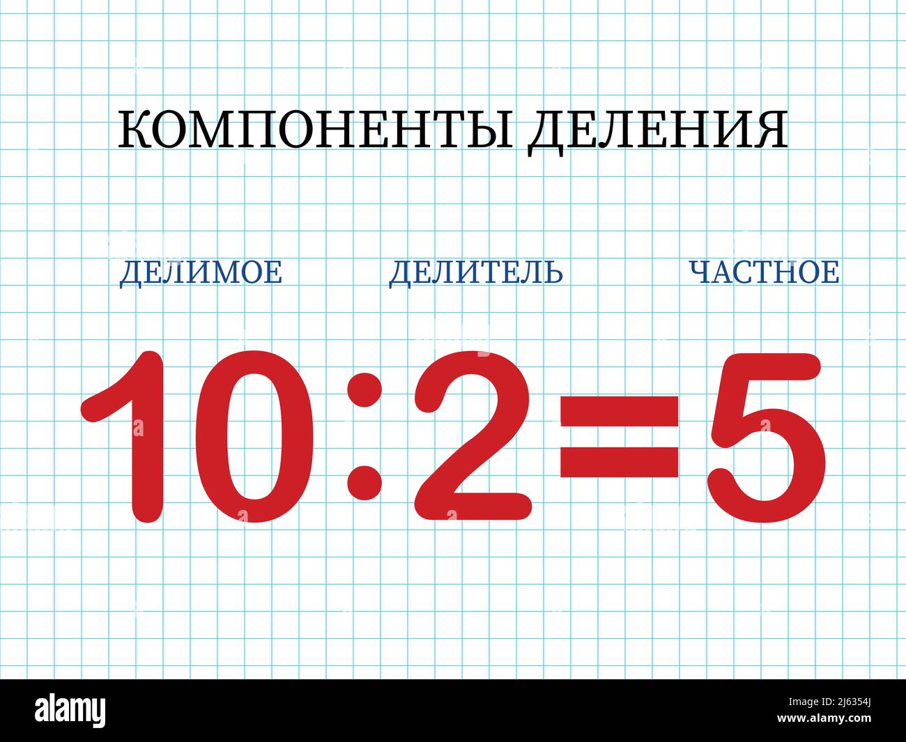 Divisor Stock Vector Images - Alamy