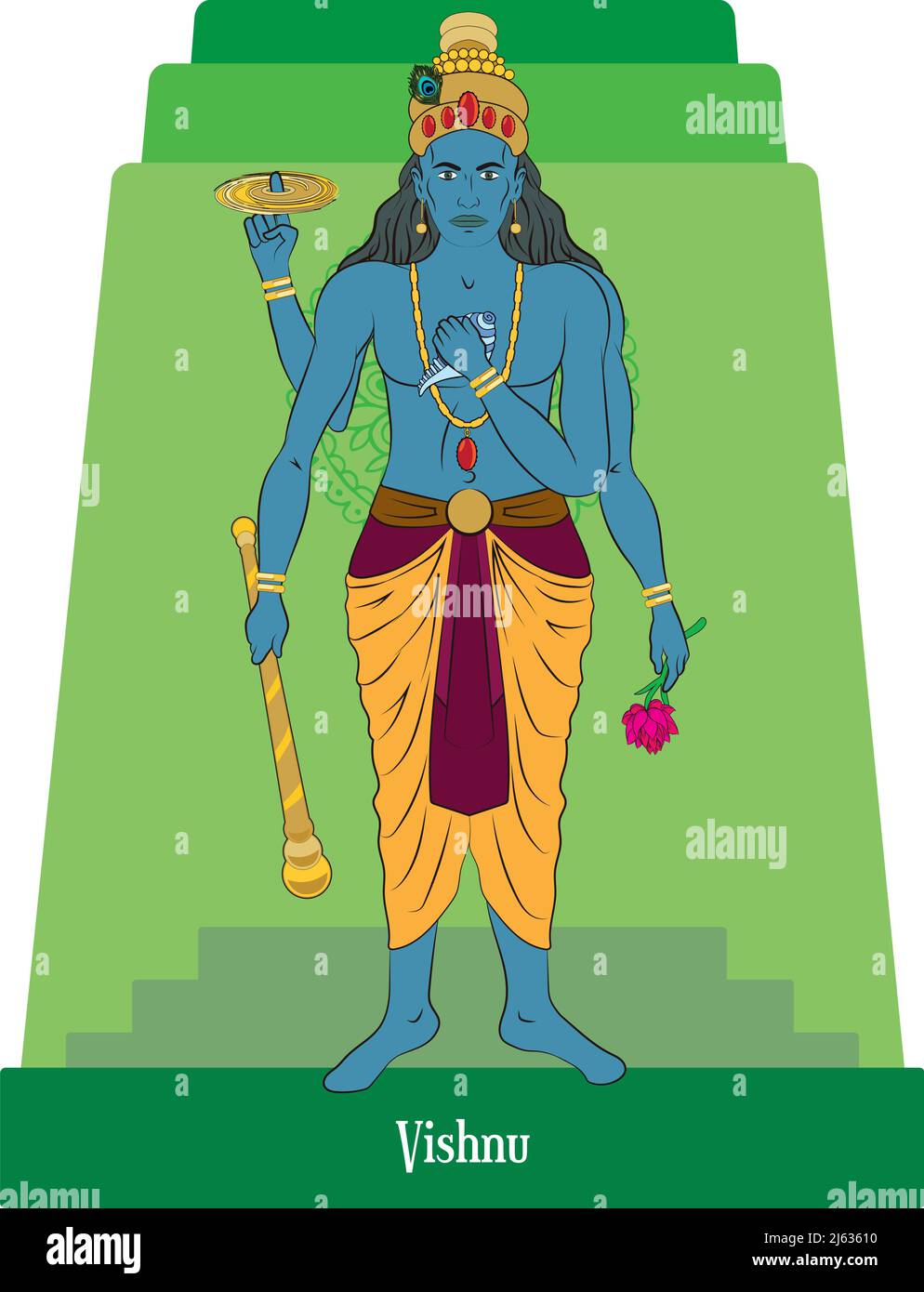 Illustration vector isolated of Indian religion and mythology, Hinduism ...