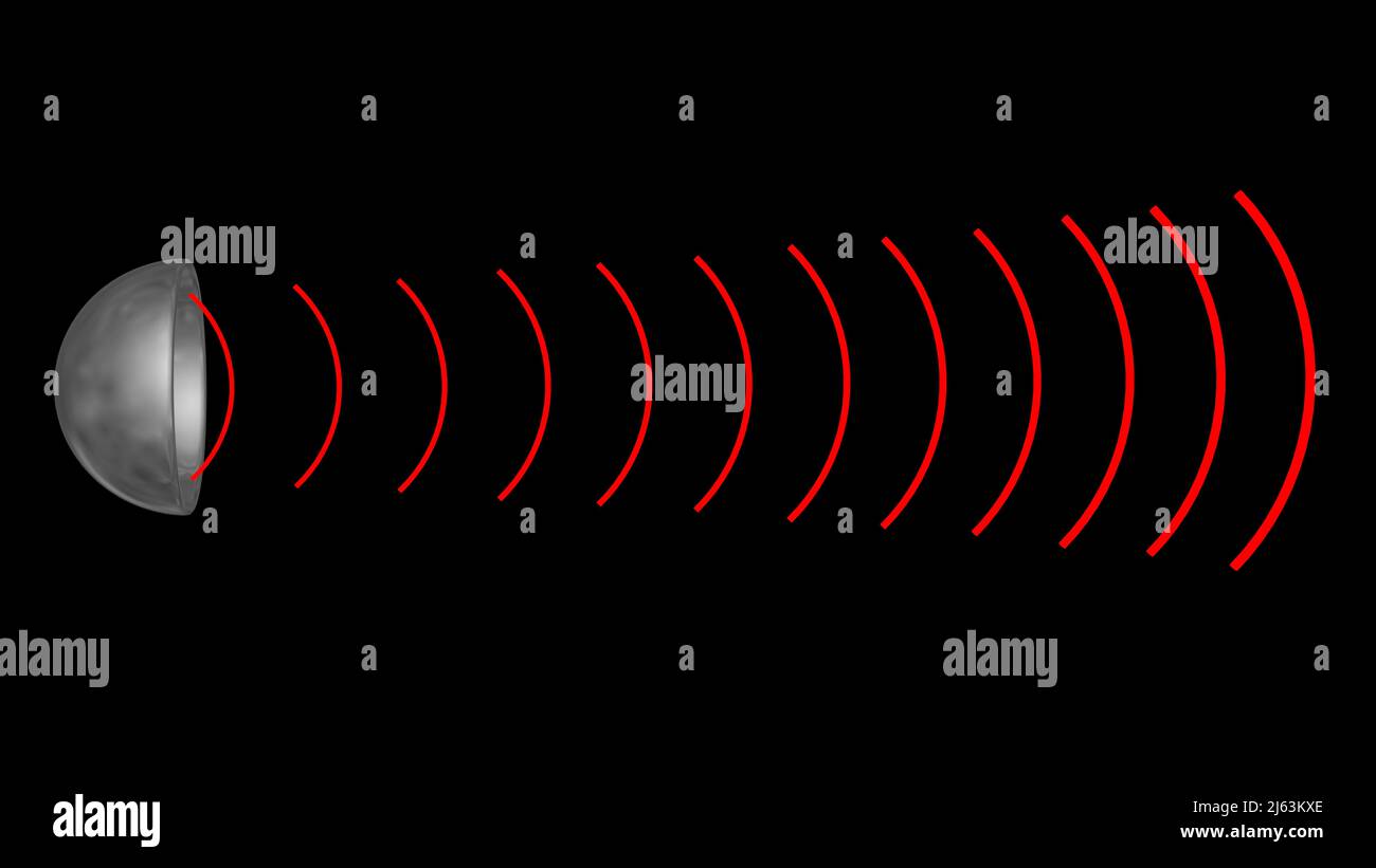 Sound Waves Planets In Space