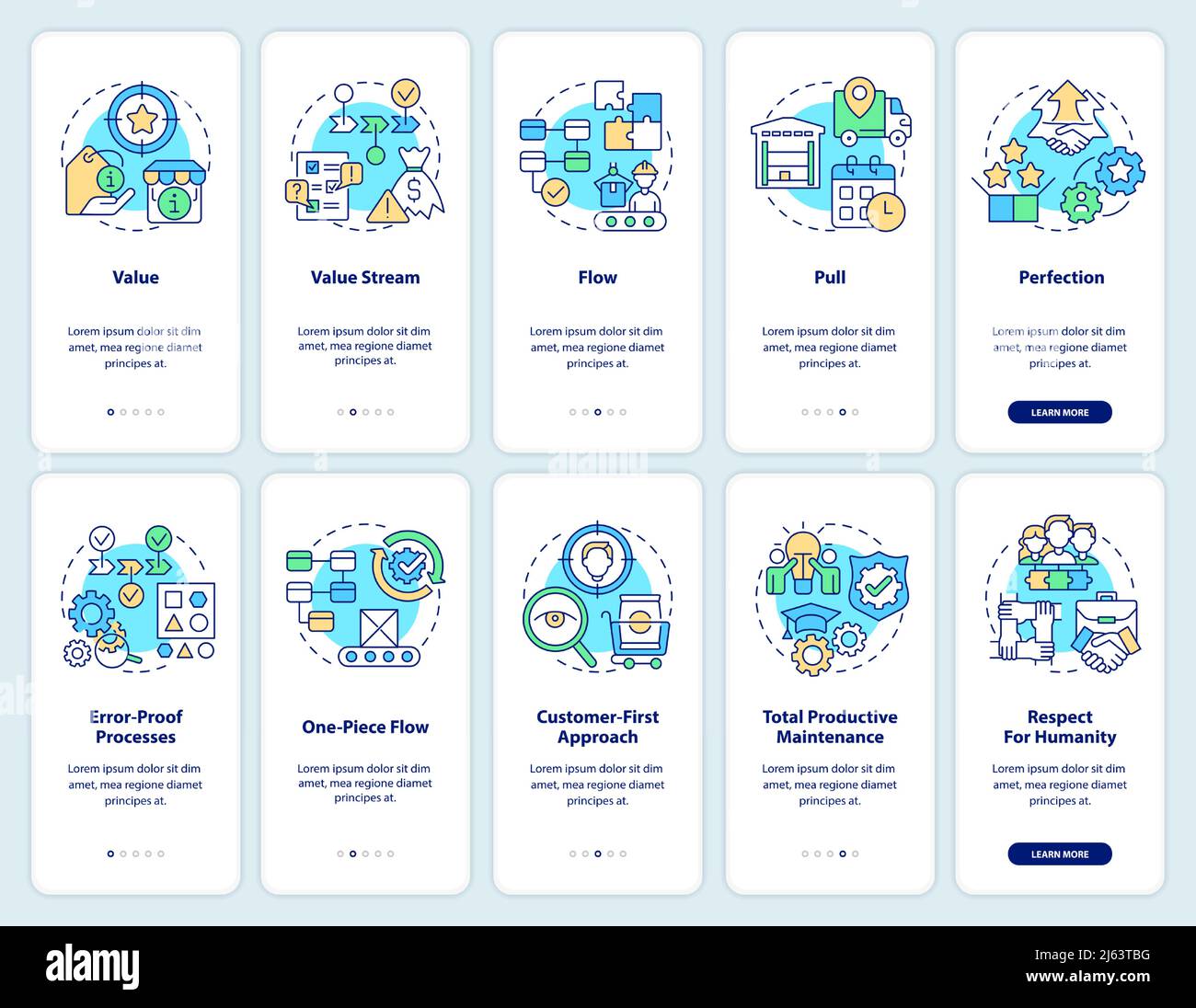 Lean manufacturing onboarding mobile app screen set Stock Vector Image ...