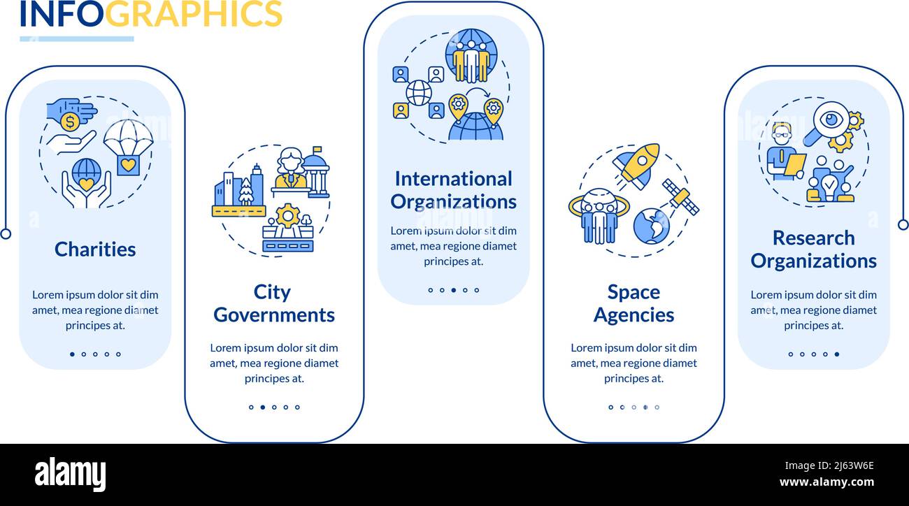 Institutions examples rectangle infographic template Stock Vector Image ... Institutions examples rectangle infographic template Stock Vector Image ...