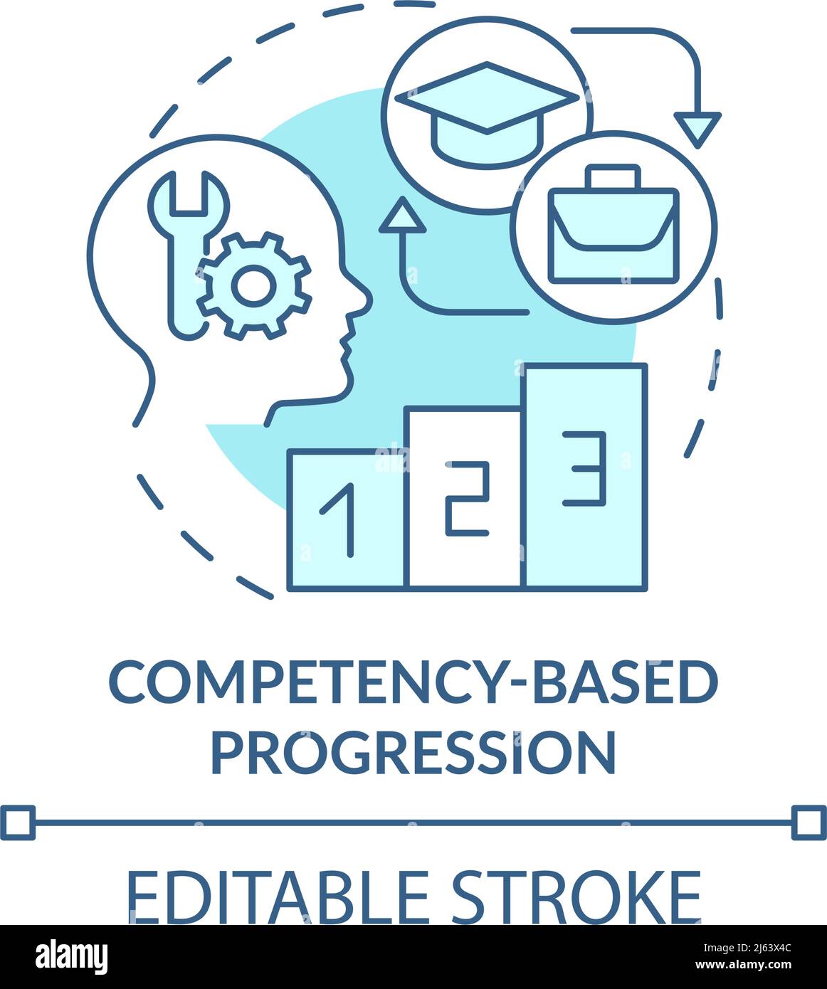 Competency based progression turquoise concept icon Stock Vector Image ...