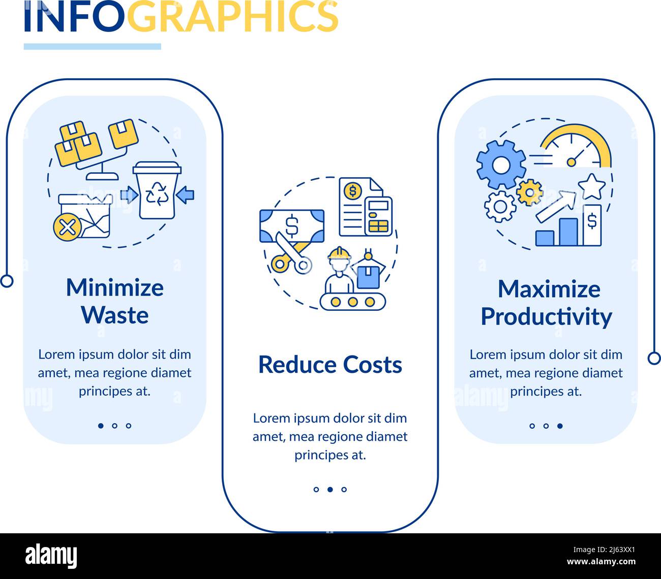 Purposes of lean manufacturing rectangle infographic template Stock ...