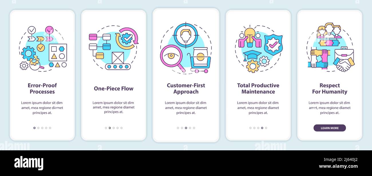 Lean manufacturing principles onboarding mobile app screen Stock Vector ...
