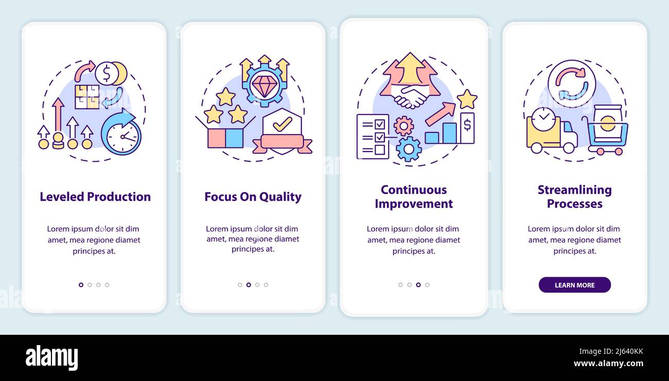Lean Production Principles Onboarding Mobile App Screen Stock Vector