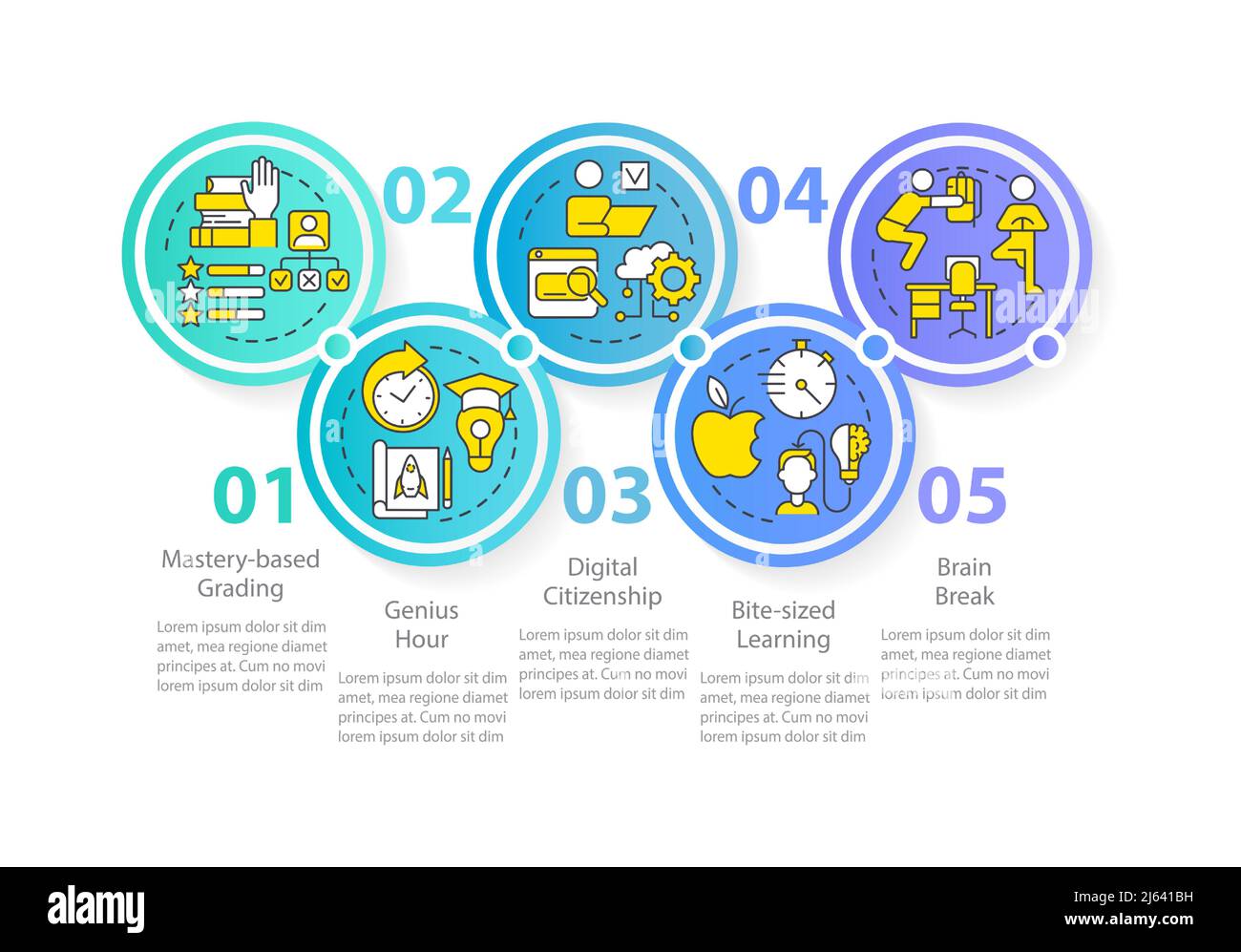 Innovations in education circle infographic template Stock Vector Image ...