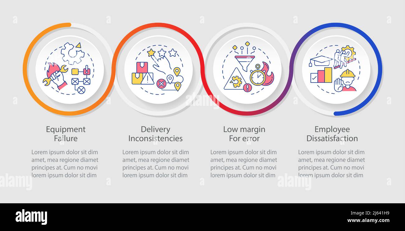 Lean manufacturing disadvantages loop infographic template Stock Vector Image & Art - Alamy
