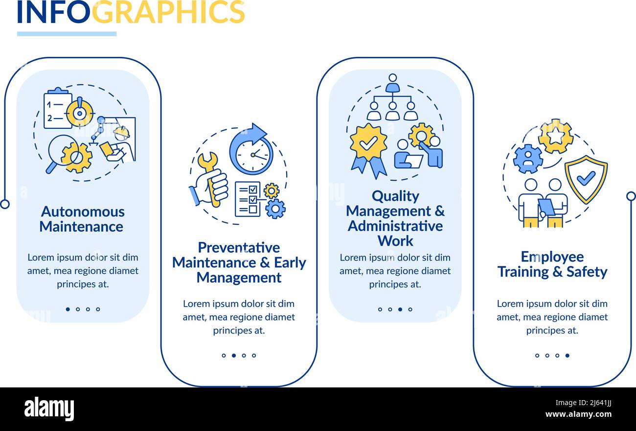 Total productive maintenance rectangle infographic template Stock ... Total productive maintenance rectangle infographic template Stock ...