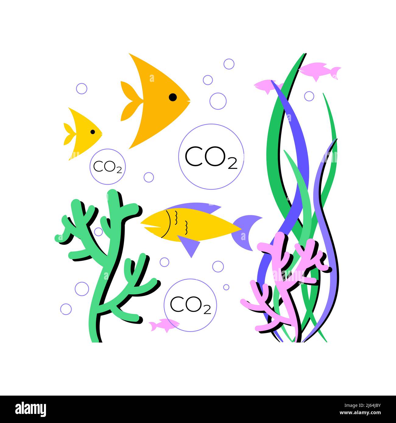 Ocean acidification abstract concept vector illustration. Environmental ...