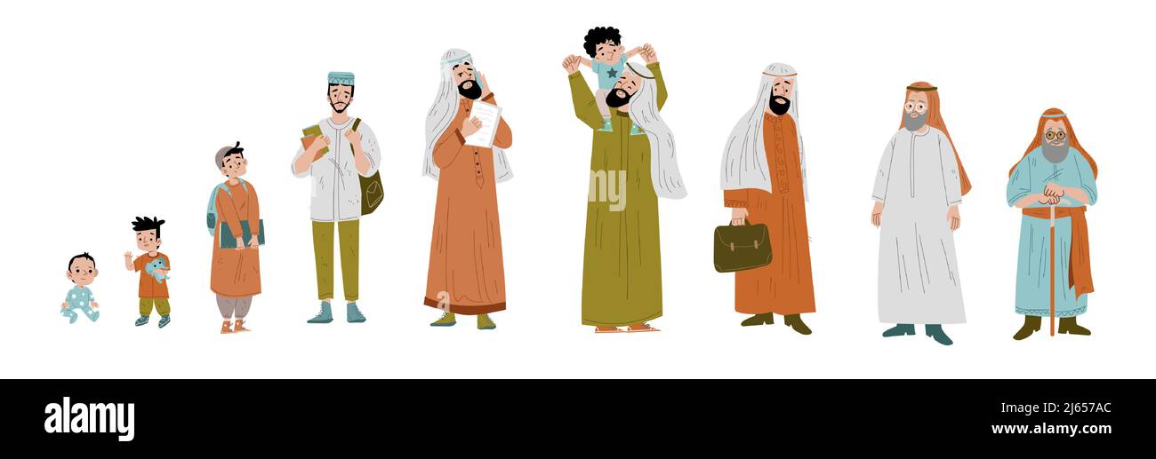 Life stages baby to adult hi-res stock photography and images - Alamy