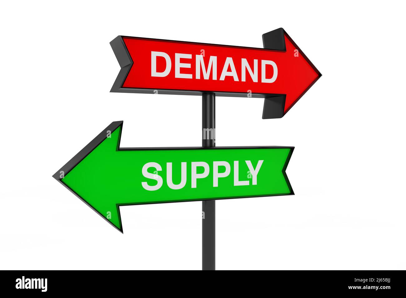 Red and Green Direction Arrow with Demand and Supply Sign on a white ...