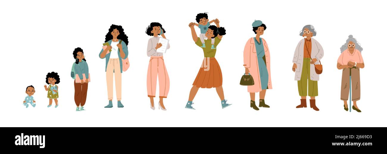Woman lifespan cycle from infant age to old. Female character at ...