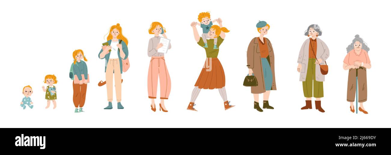 Woman lifespan, female character life cycle ages newborn baby, toddler ...