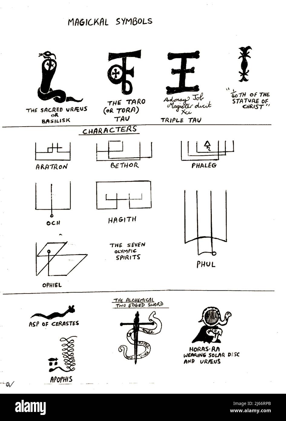 White Magic Symbols And Their Meanings Astrology Stars, PROCYON Or