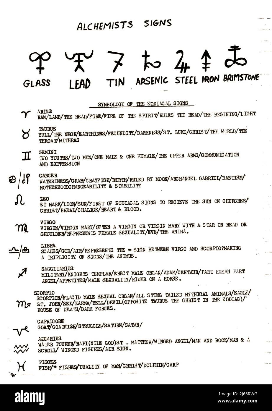 Alchemy symbols old Cut Out Stock Images & Pictures - Alamy