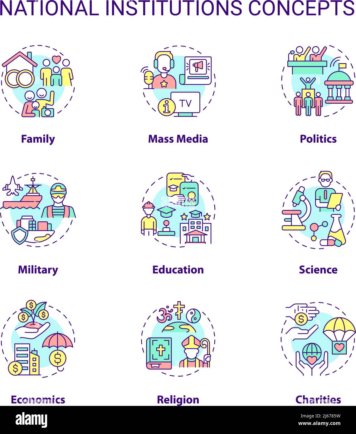Social institutions concept icons set Stock Vector Image & Art - Alamy