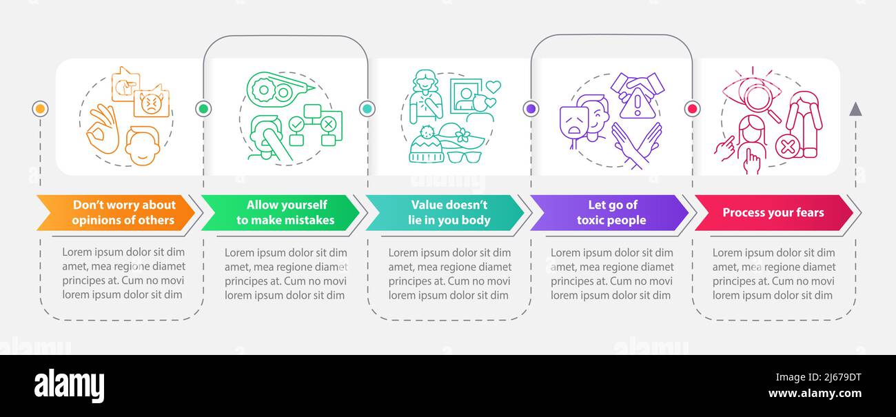 Self-care strategies rectangle infographic template Stock Vector Image ...