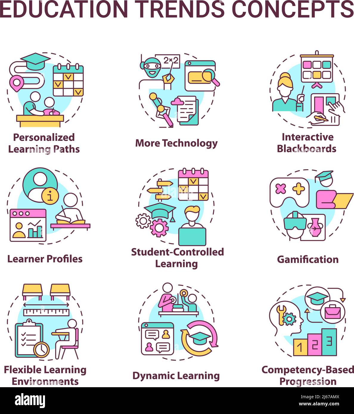 Classroom technology trends Stock Vector Images - Alamy