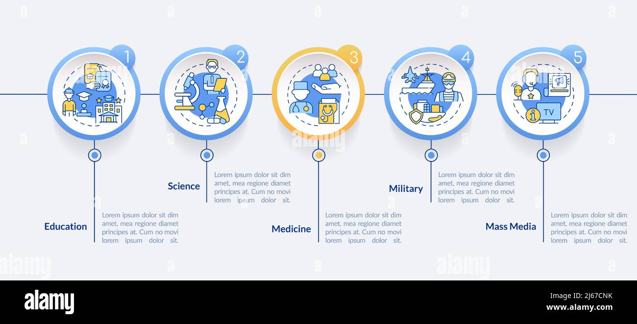 Public social institutions circle infographic template Stock Vector ...