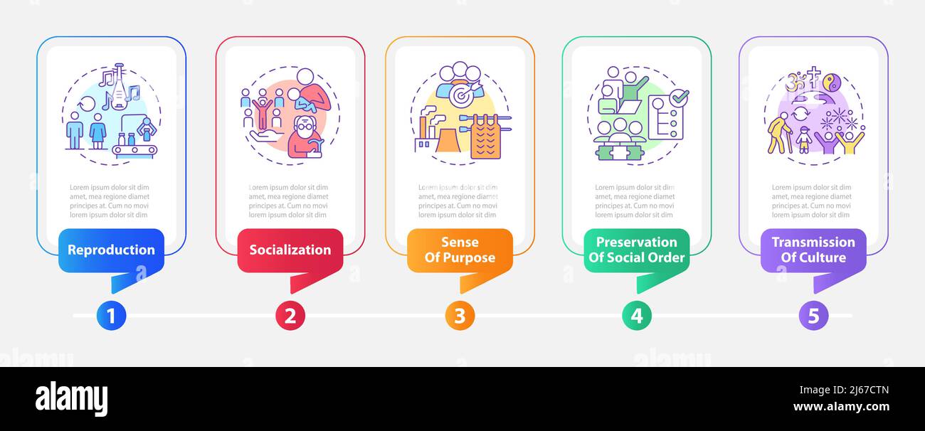 Social institutions functions rectangle infographic template Stock ...