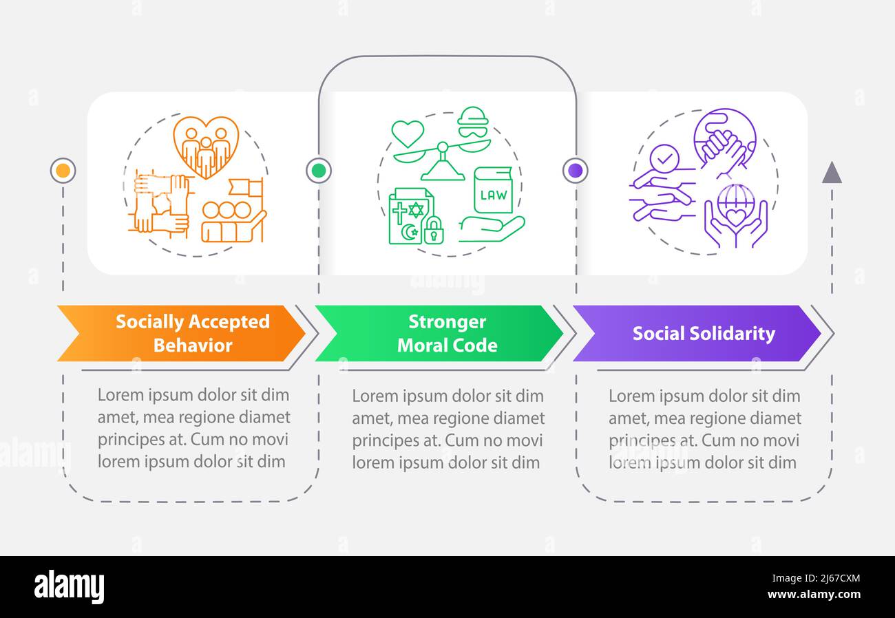 Social institutions advantages rectangle infographic template Stock ...