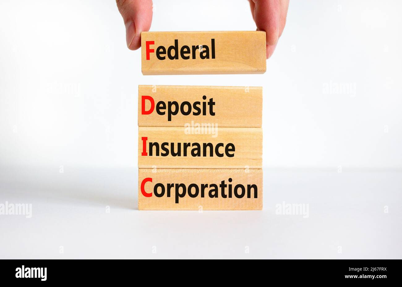 FDIC federal deposit insurance corporation symbol. Concept words FDIC ...