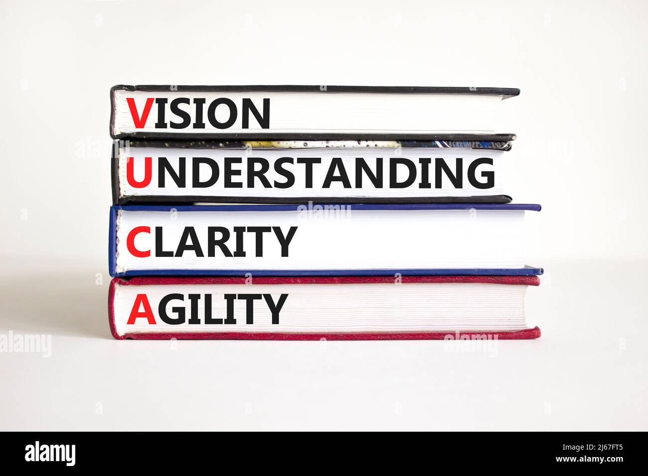 VUCA vision understanding clarity agility symbol. Concept words VUCA ...