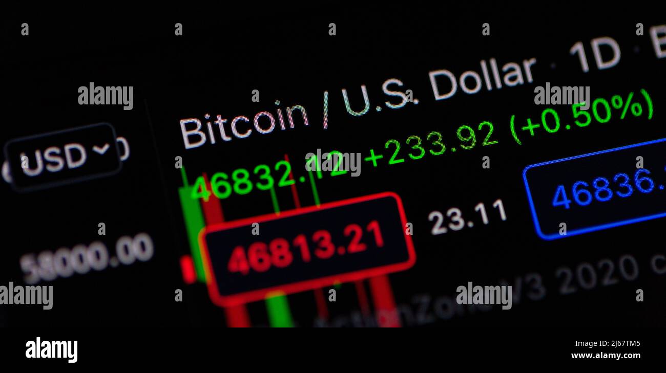 Bitcoin cryptocurrency coins exchange graph screen. web3.0 blockchain ...