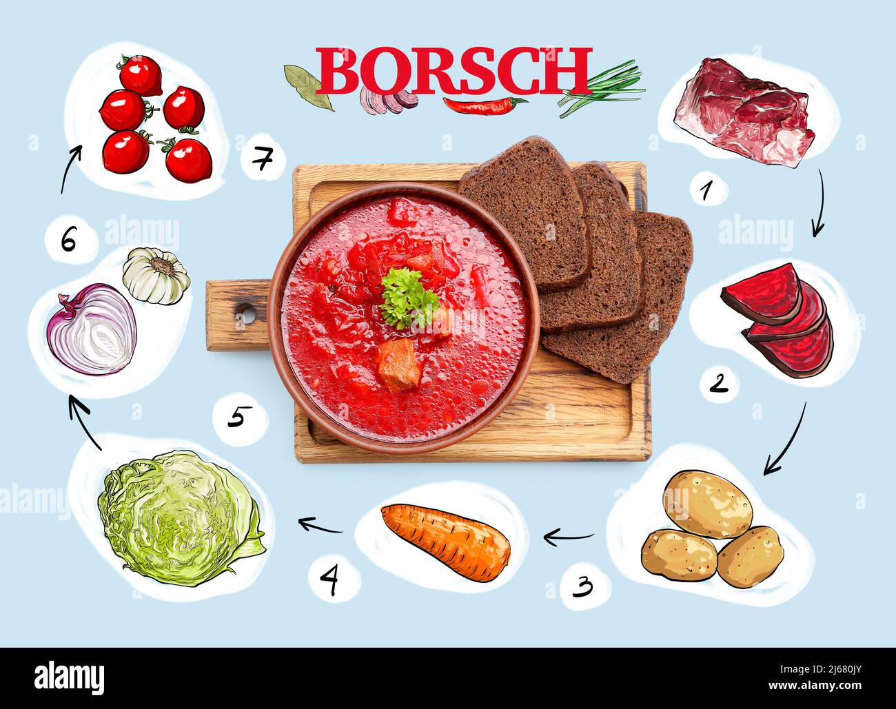 Borscht drawing hi-res stock photography and images - Alamy