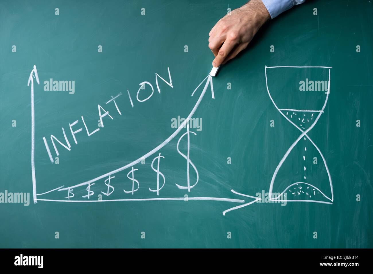 Inflation graph hi-res stock photography and images - Alamy