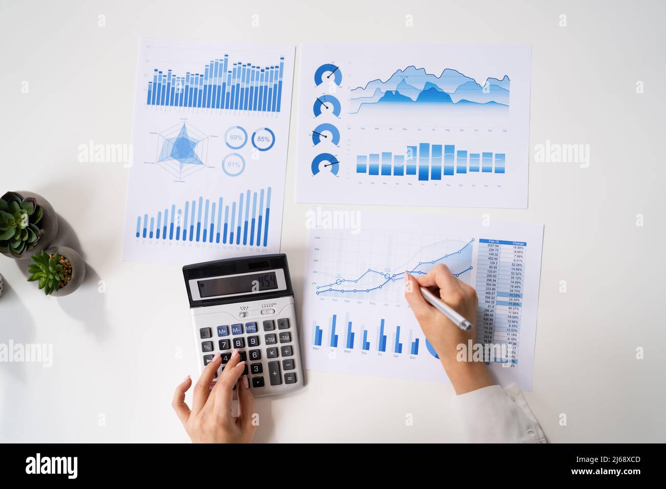 Business Accountant Using Finance Chart Document And Calculator Stock ...