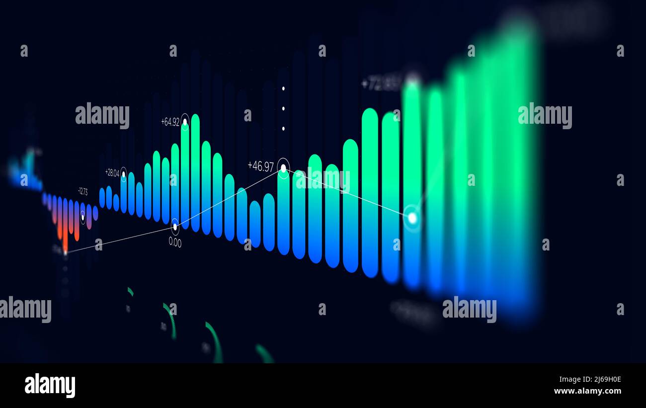 Futuristic technology dashboard hud interface, monitor screen in ...
