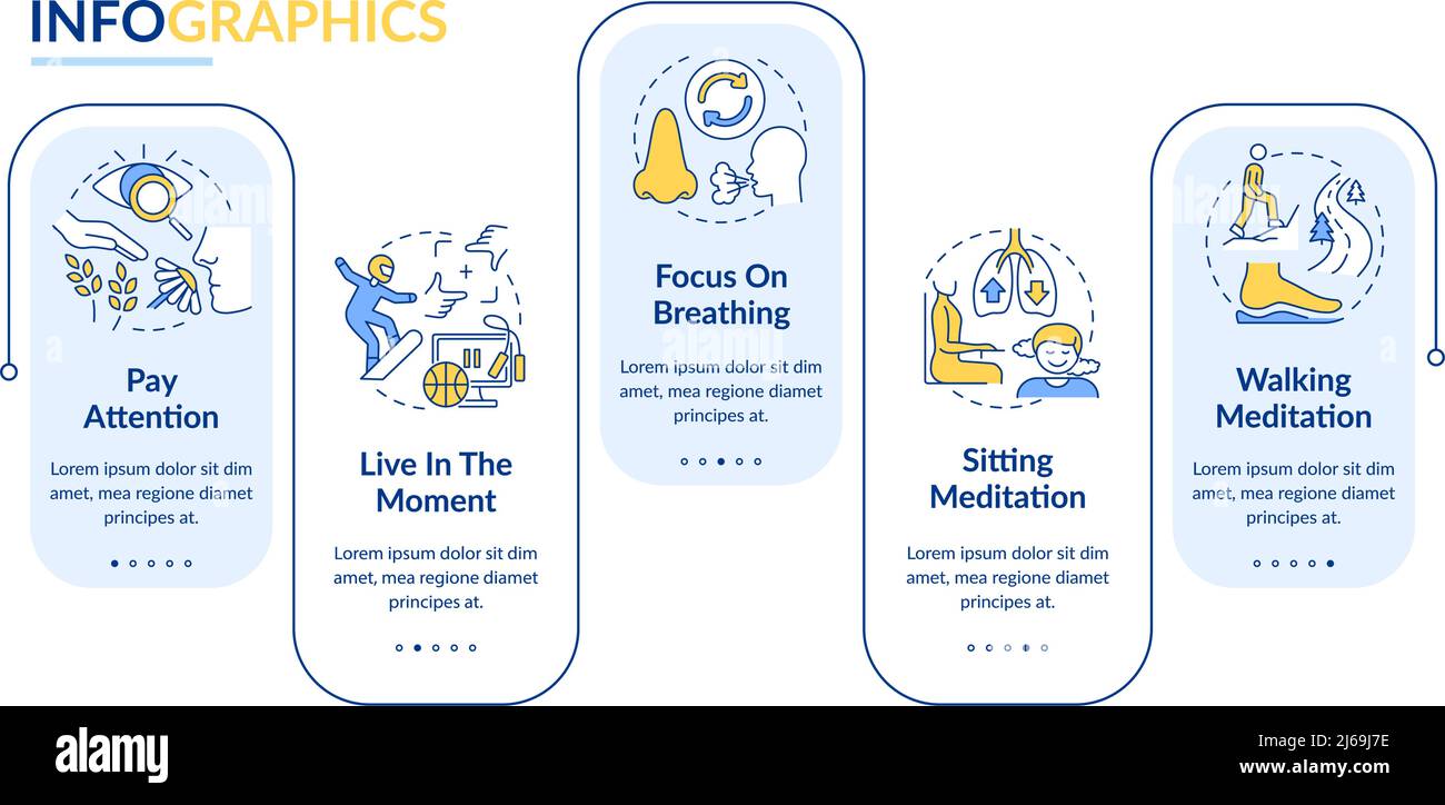 Mindfulness activities rectangle infographic template Stock Vector ...