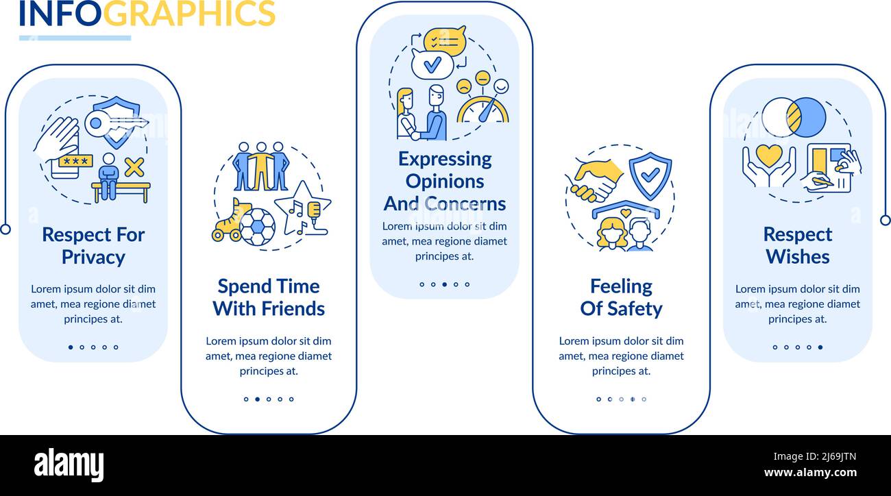 Positive healthy relationships rectangle infographic template Stock ...