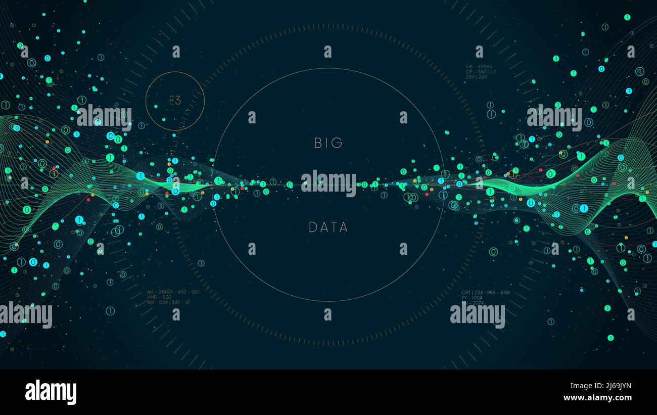 Innovative technologies for processing big data, analysis and structuring of information ...