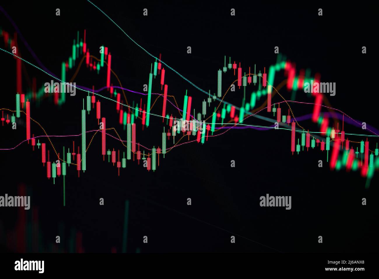 The various charts present the trend of the stock market for the ...