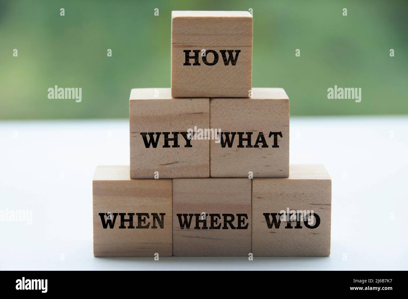 Text on wooden blocks with blurred nature background - How, Why, What ...