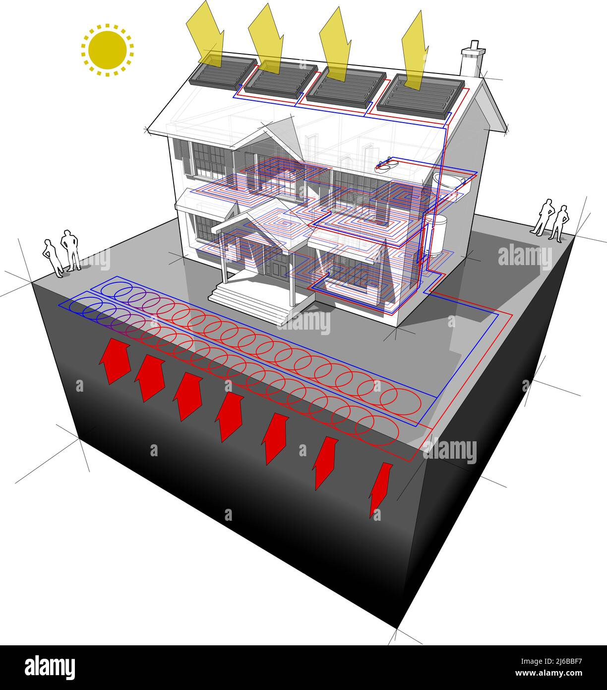 diagram of a classic colonial house with ground source heat pump known ...