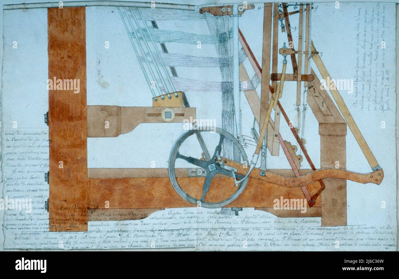 Drawing of a loom at the Museum of Art and Industries of St. Etienne ...
