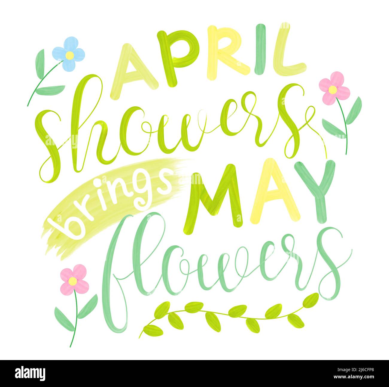 April Showers Bring May Flowers Banners