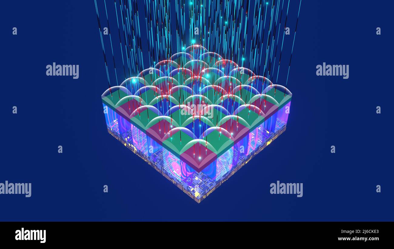 Back-illuminated sensor principle demonstration, microlences ...