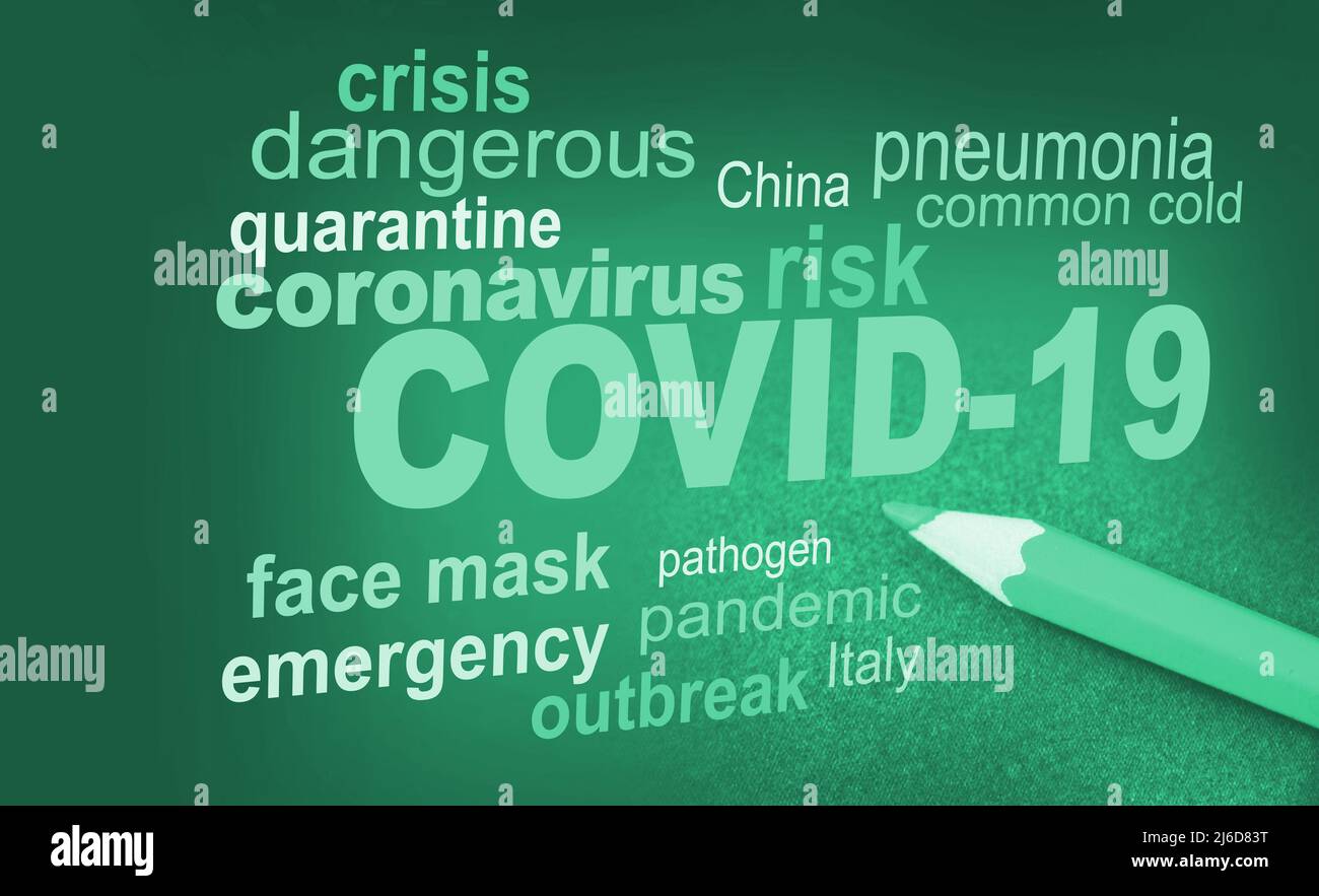 COVID-19 awareness word cloud surrounded by a relevant word cloud with ...