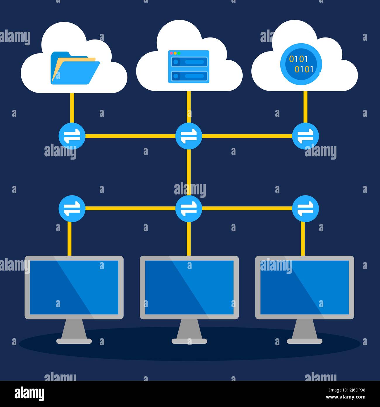 Computer Server Data Synchronize Cloud Stock Vector Image And Art Alamy