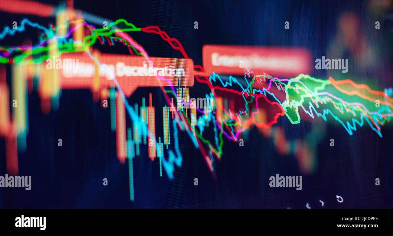 Charts of financial instruments with various type of indicators ...