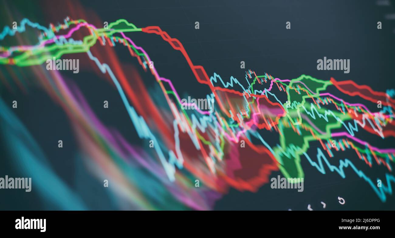 Charts of financial instruments with various type of indicators ...