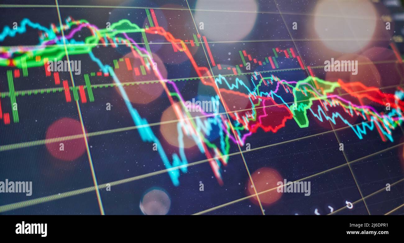 Charts of financial instruments with various type of indicators ...