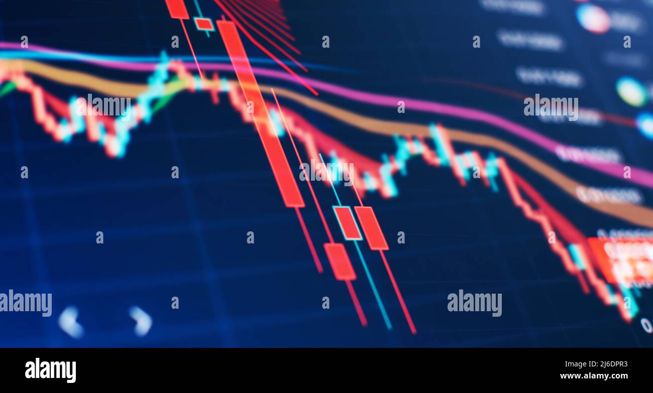 Charts of financial instruments with various type of indicators ...